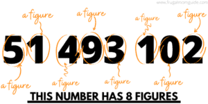 How much is 6 figures? (7, 8 & 9 Figures Explained + Jobs You Can Do To ...